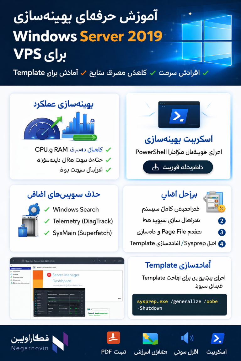 آموزش بهینه سازی Windows Server 2019